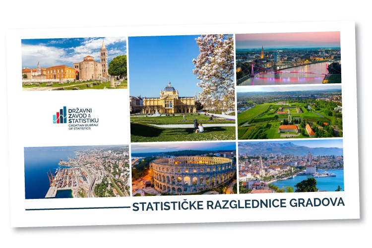 Državni zavod za statistiku - Saznajte zanimljive informacije o odabranim hrvatskim gradovima